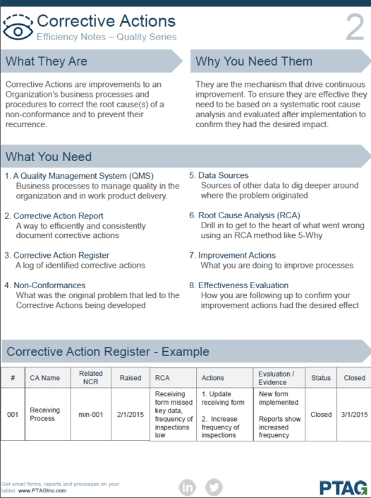 Project Controls - PTAG