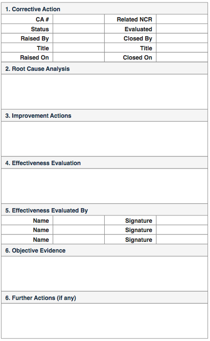 Corrective Action PTAG